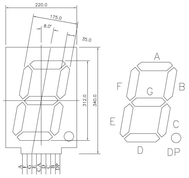 12 Inch LED 7 Segment Display from China manufacturer - LightKey